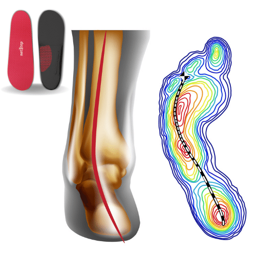 Custom Orthotics For Supination - Netstep